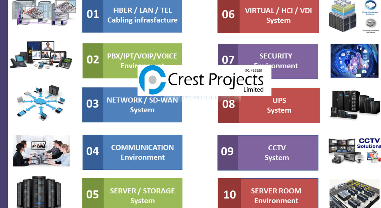 ICT Solution Providers in Nigeria | Crest Projects Ltd